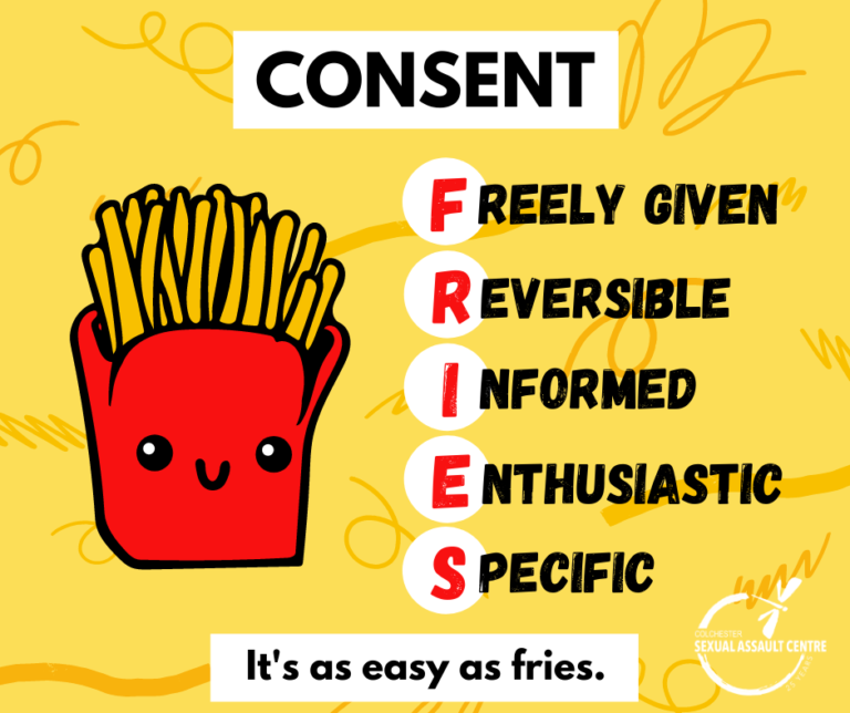 Consent